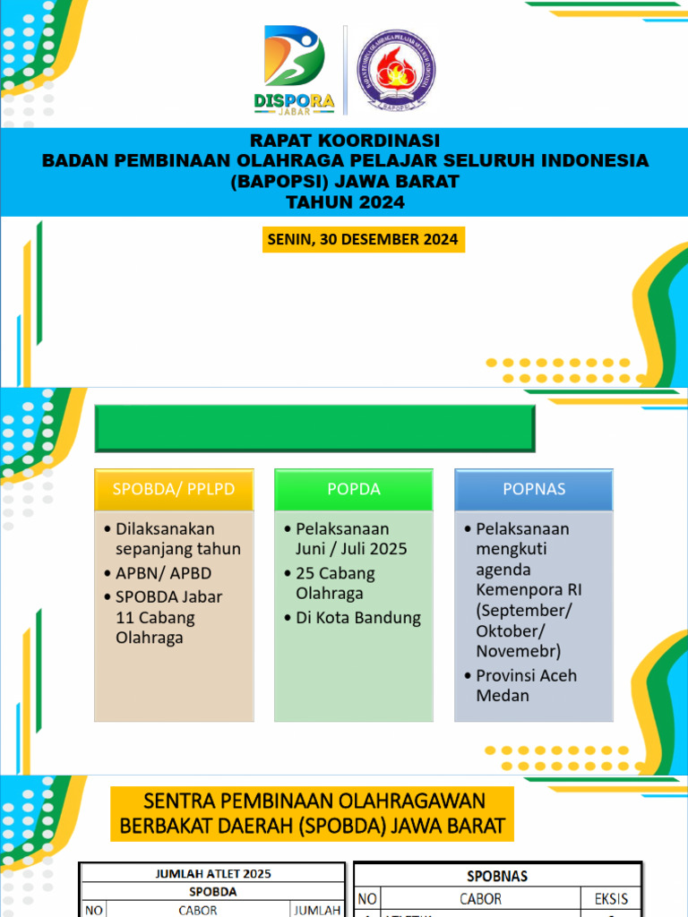 Rapat BAPOPSI Jabar 2024 | PDF