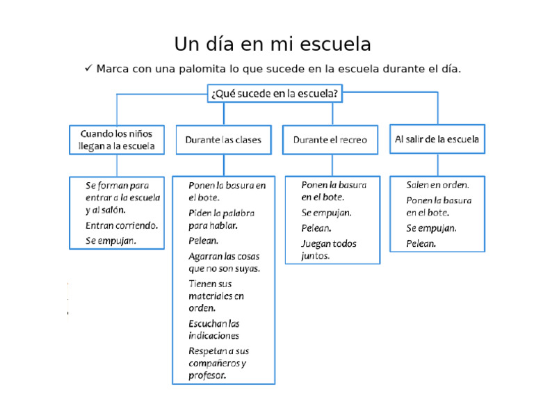Un Día en Mi Escuela | PDF