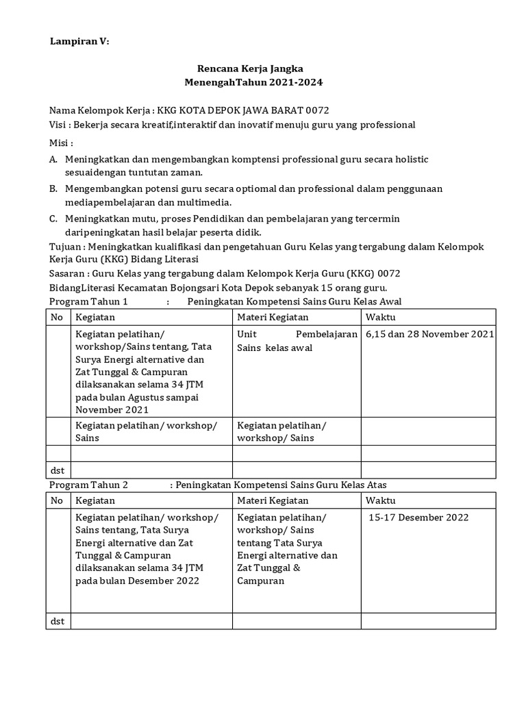 Surat Lampiran 5 KKG 0072 | PDF