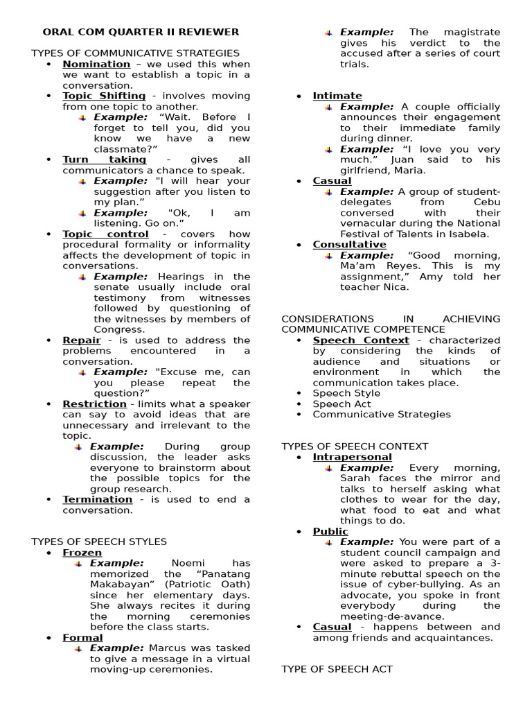 Communicative Strategies and Speech Styles | PDF | Speech | Conversation