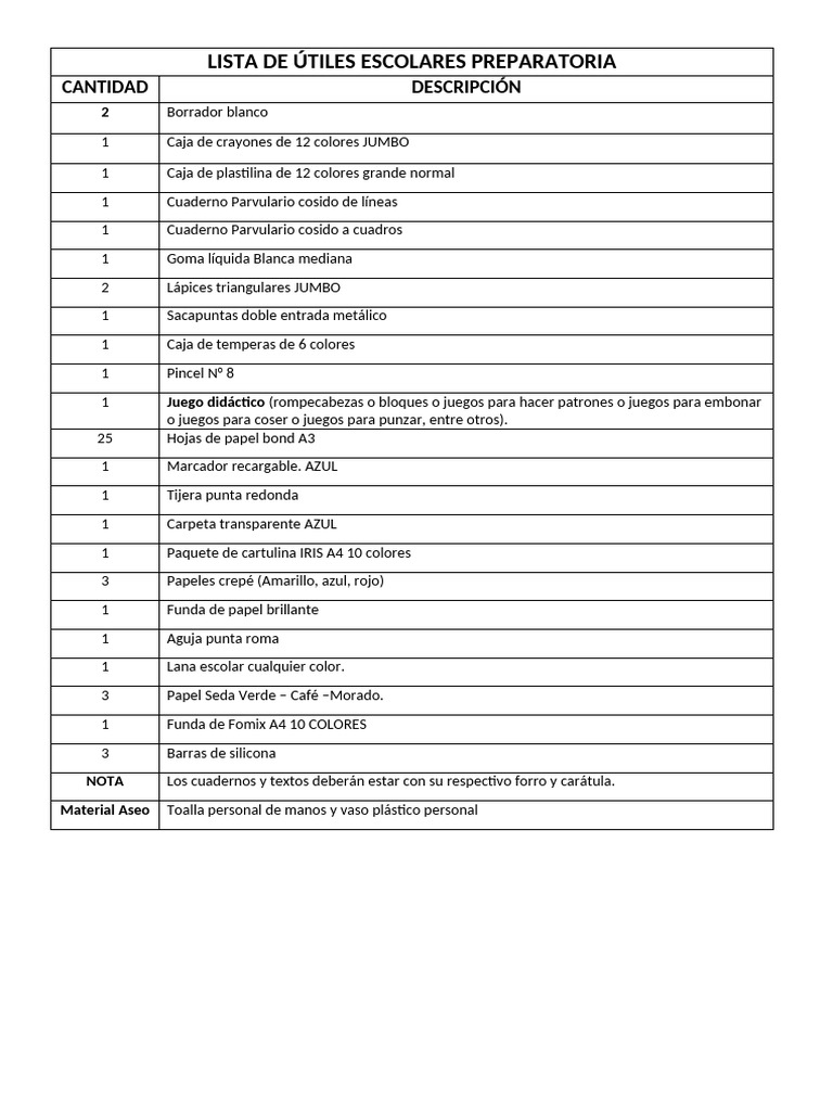 Lista de Útiles Escolares 2022 - 2023 | PDF | Cuaderno