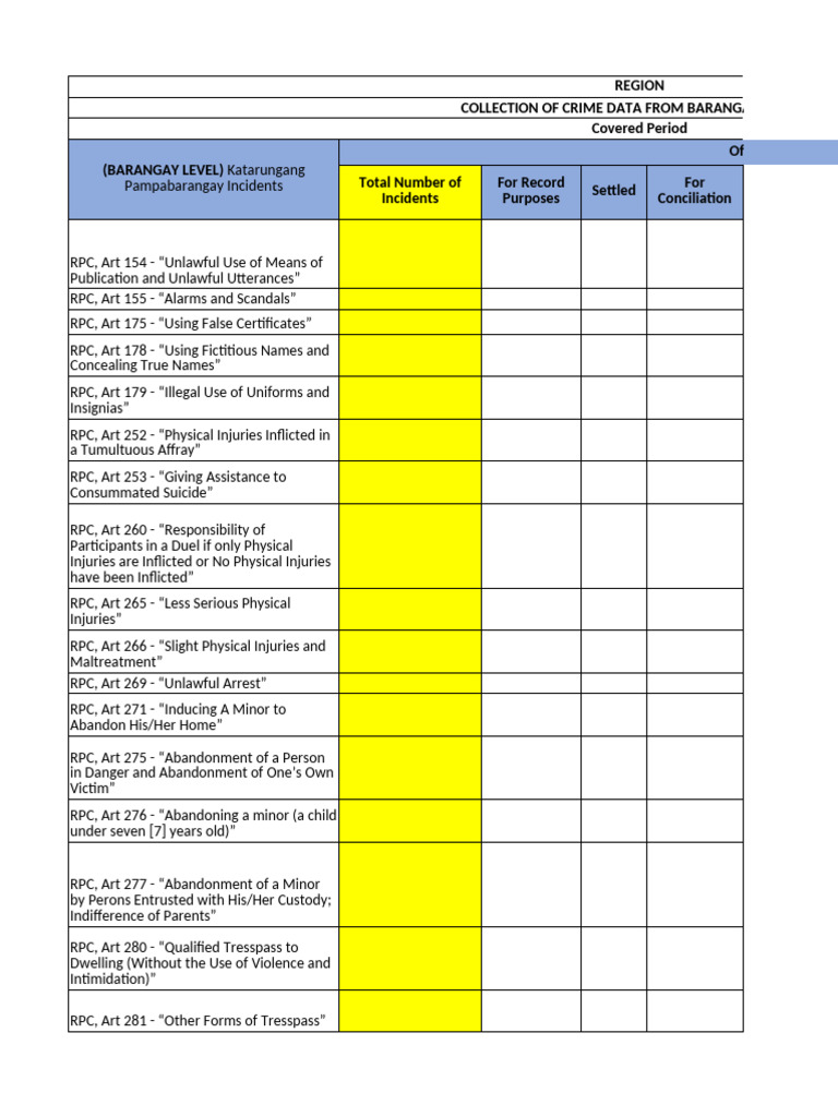 NEW FORMAT KP CASES Incidents Recorded in Barangay Blotter | PDF ...
