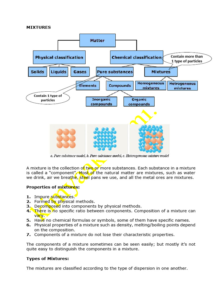 Understanding Mixtures: Types and Properties | PDF | Mixture | Emulsion