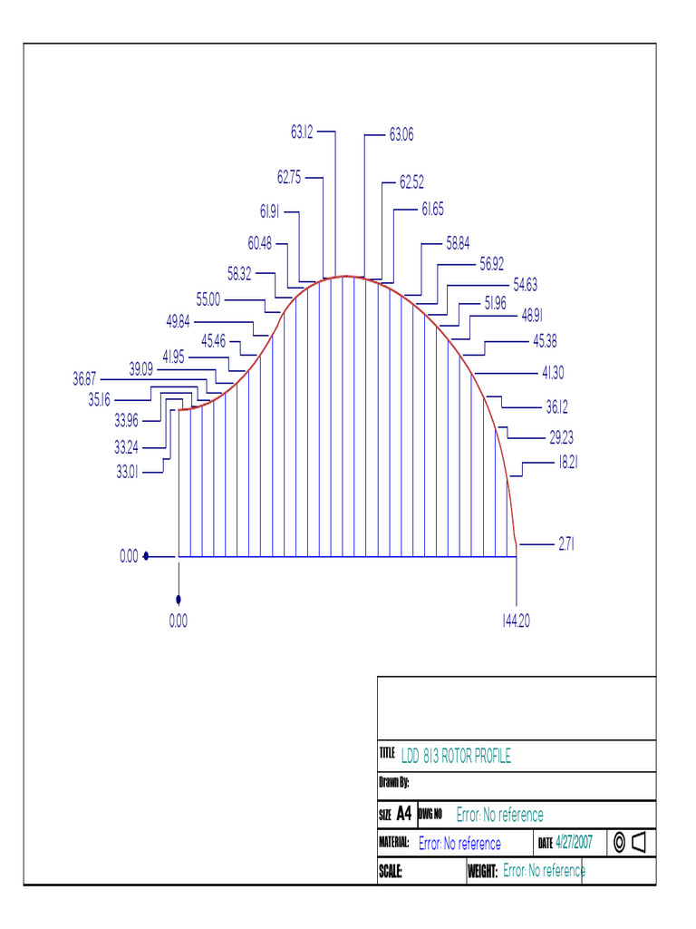 LDB-813 Rotor Profile 11 | PDF