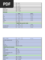 Lab Sheet Template | PDF | Medical Specialties | Clinical Medicine