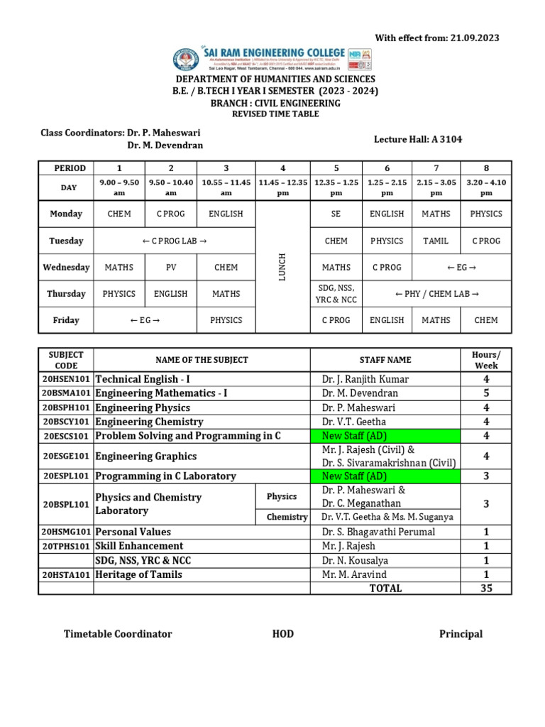 Civil Class Time Table - 230920 - 195522 | PDF | Engineering | Science