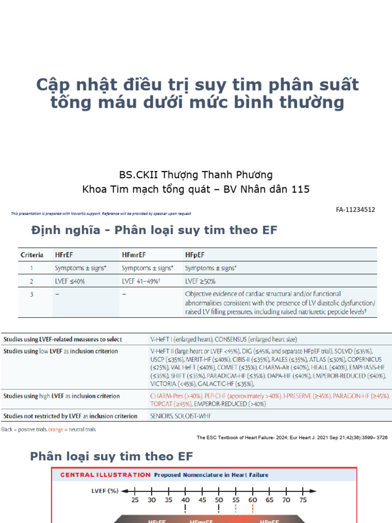 HTB-CD1 Novartis - 2. Cap Nhat Dieu Tri Suy Tim Voi EF Duoi Muc Binh Thuong | PDF