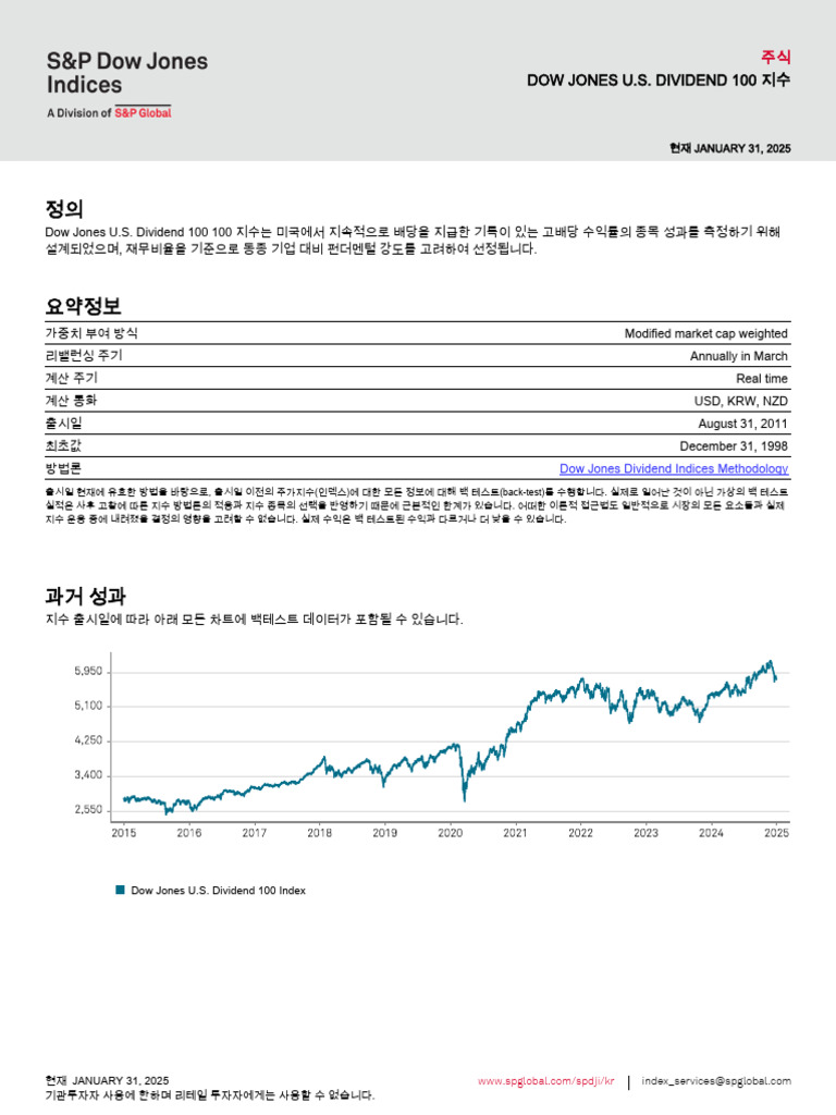 Fs Dow Jones Us Dividend 100 Index | PDF