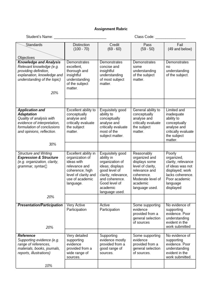 GIDB490961-Assessment Record Form_ECE1702 | PDF | Learning | Well Being