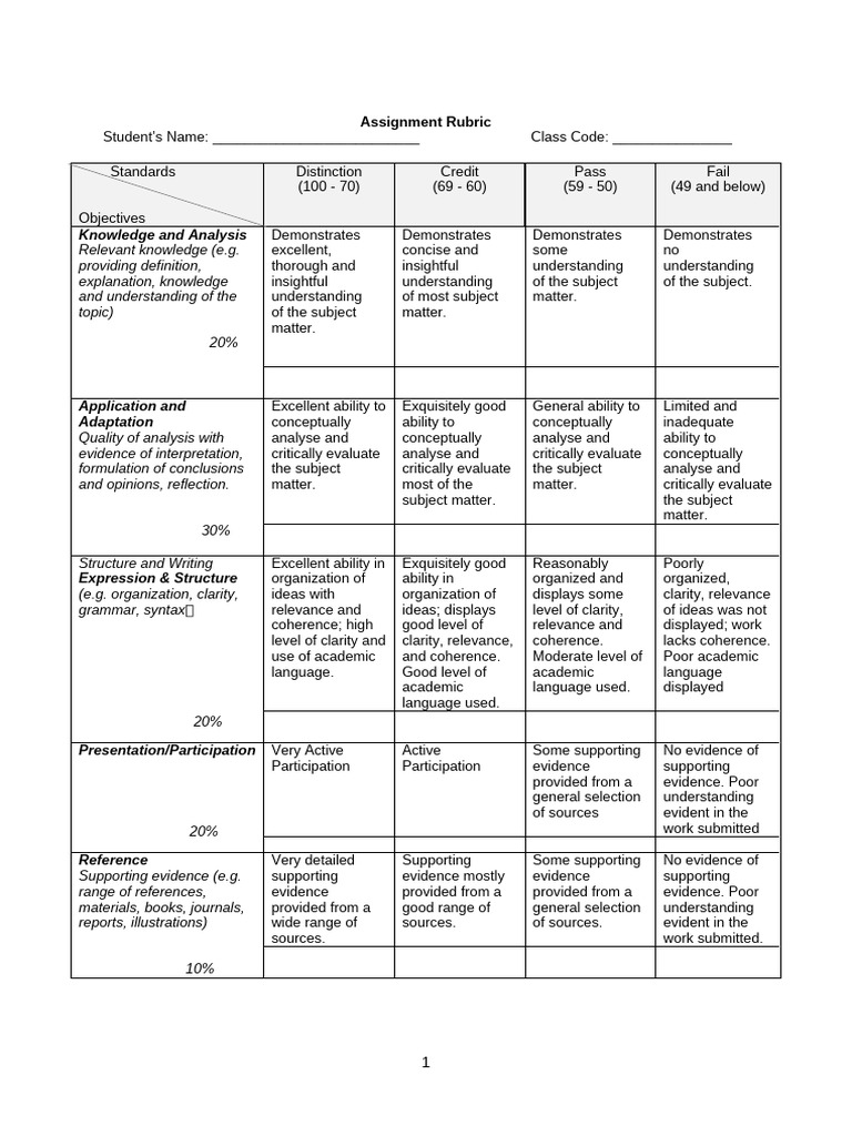 Early Childhood Educator Guide | PDF | Learning | Knowledge
