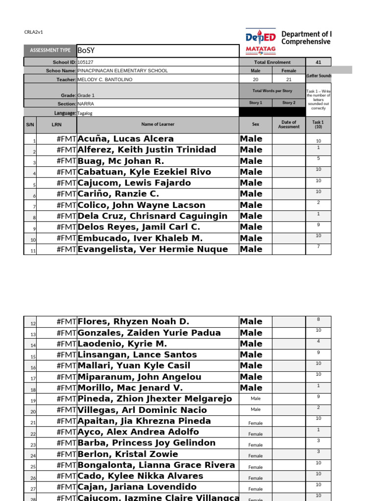 CRLA2 Grade1EnglishScoresheet v1 | PDF | Reading Comprehension ...