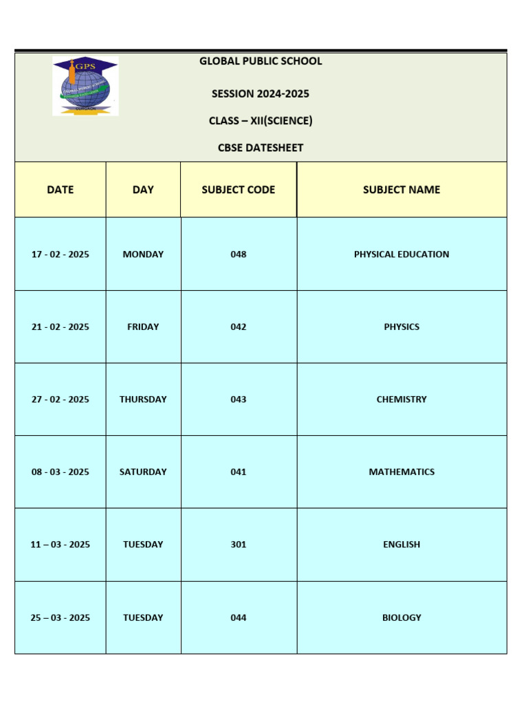 Final Datesheet of Class - 12 (Science) | PDF