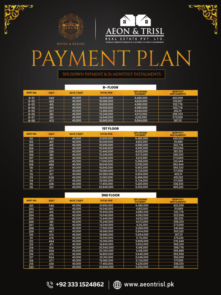 36 Month Payment Plan | PDF