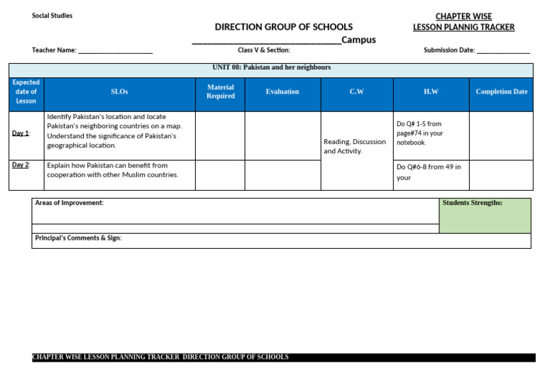 Syllabus vs Scheme of Work Overview | PDF