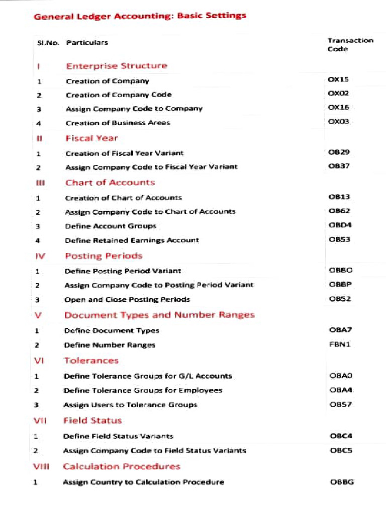 SAP S4 HANA T.codes | PDF | Depreciation | Invoice