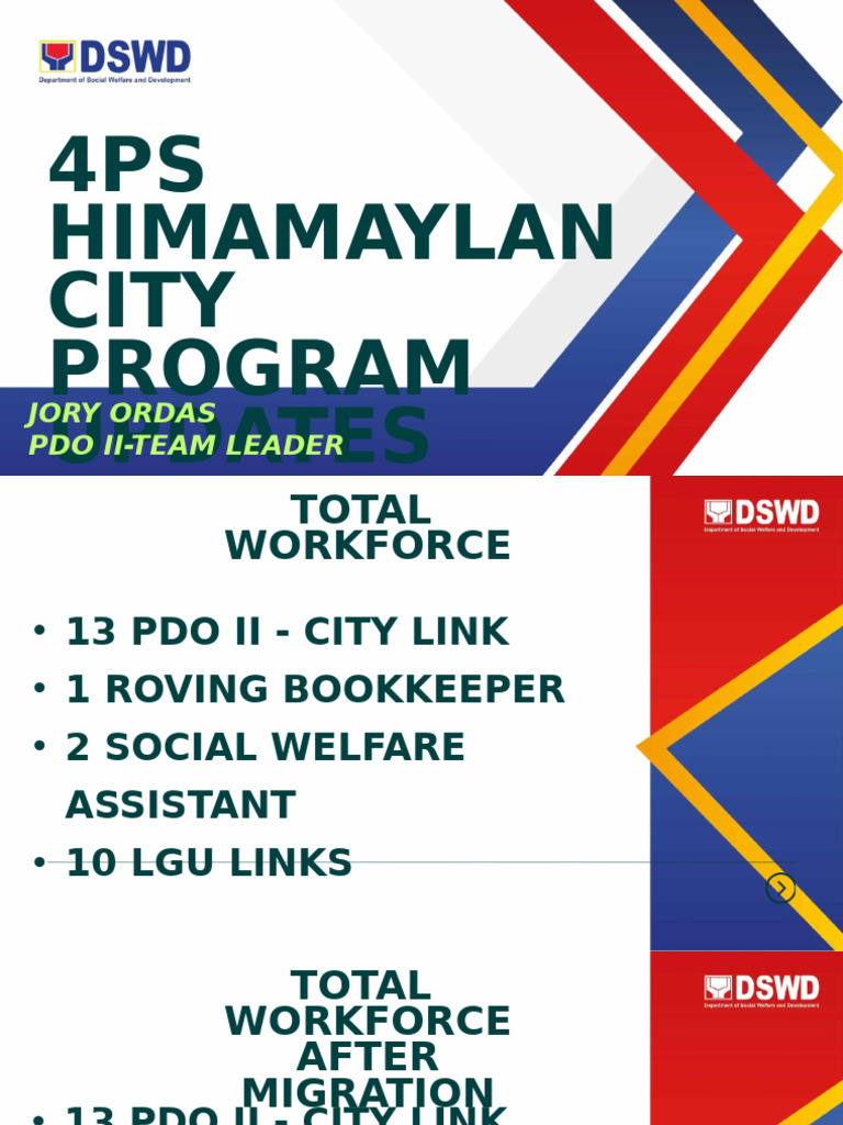 4ps Accomplishment 2024 | PDF