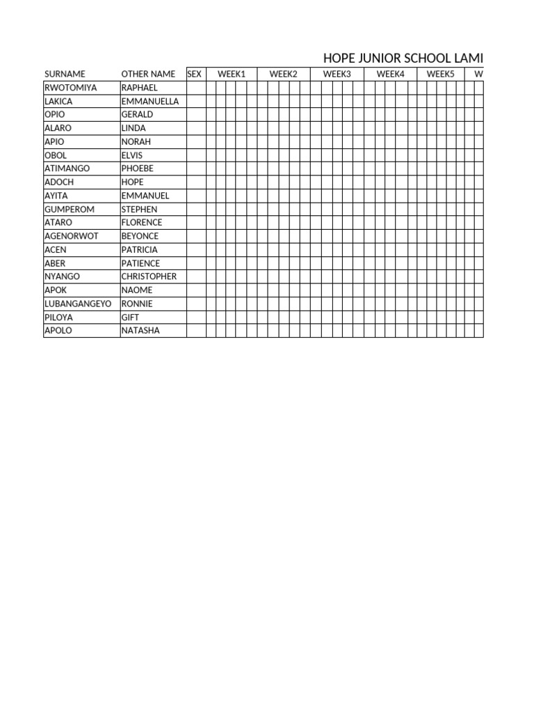 p6 Class Register | PDF