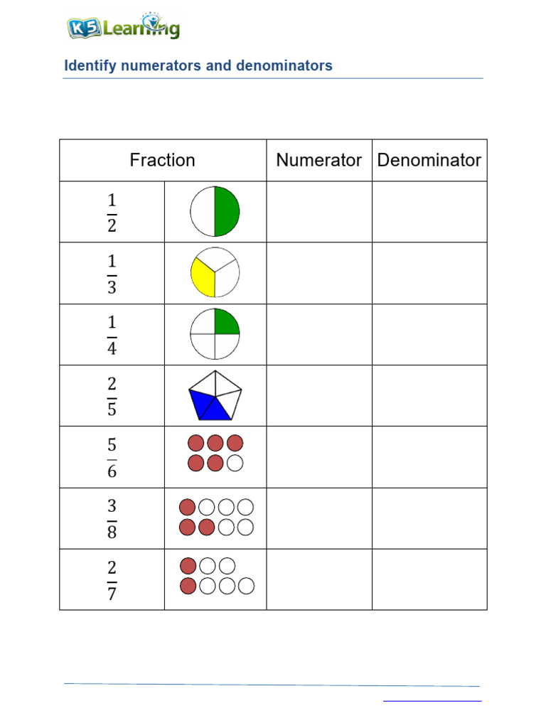 K-5 Fractions Worksheet | PDF