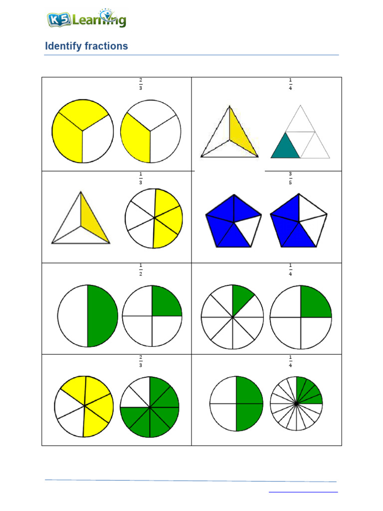 Identify Fractions - Grade 2 Fractions Worksheet | PDF