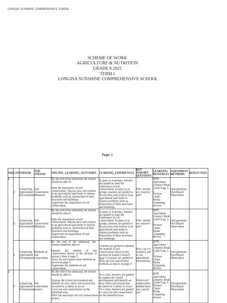 Grade 8 Agriculture Scheme of Work | PDF | Agriculture | Horticulture