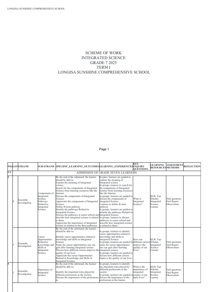 INTEGRATED SCIENCE - Grade 7 - Term-I | PDF | Volume | Science
