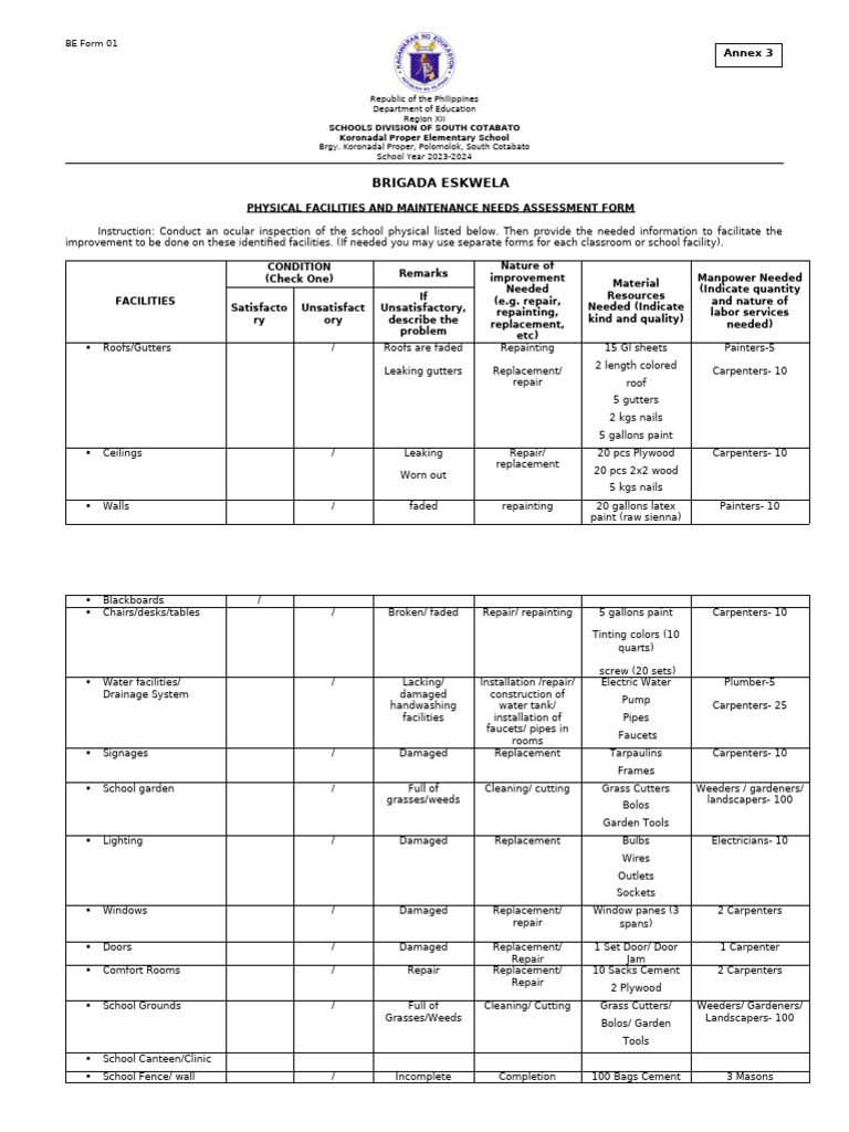 ANNEX 3 BE-Form-1-PHYSICAL-FACILITIES-AND-MAINTENANCE-NEEDS-ASSESSMENT-FORM | PDF | Carpentry ...