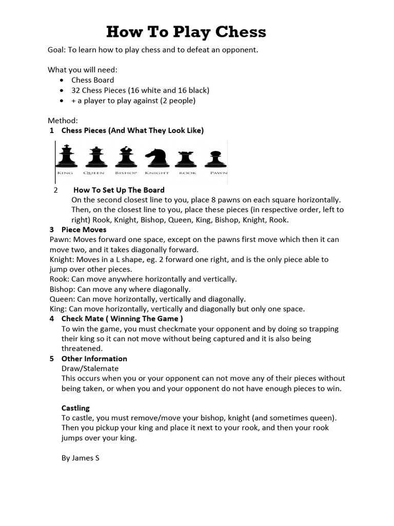 Chess Basics: How to Play and Win | PDF