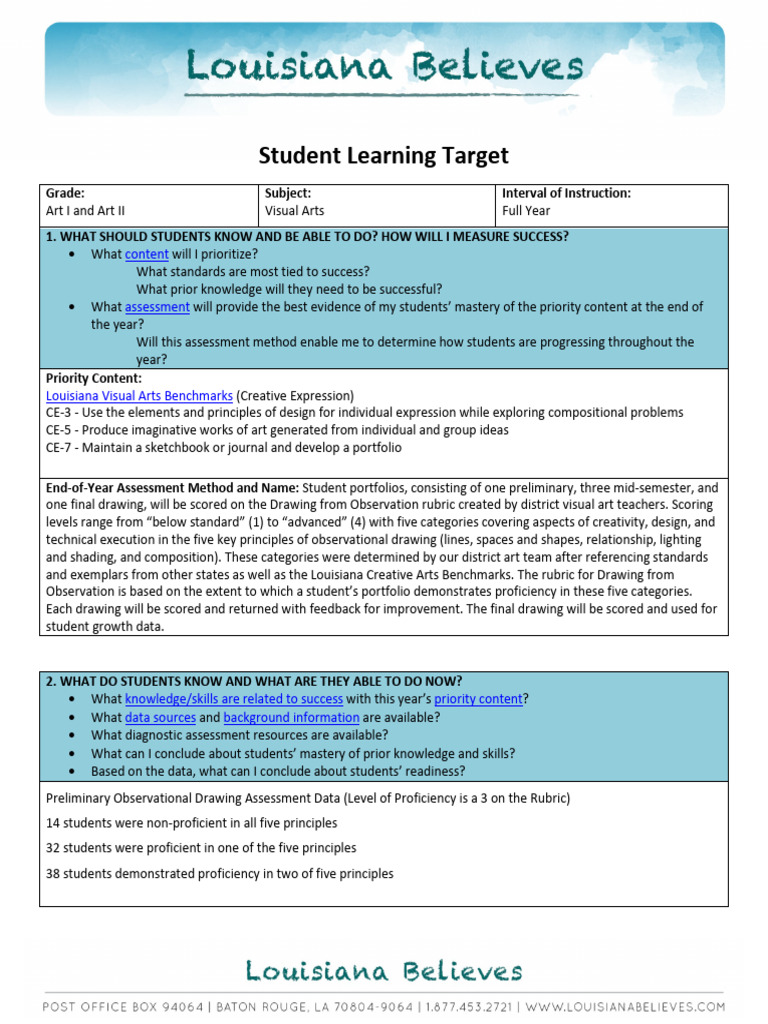 High School Teacher Visualarts Student Learning Target | PDF ...