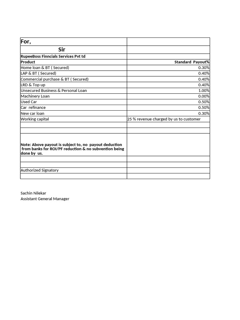Standard Payout Structure | PDF