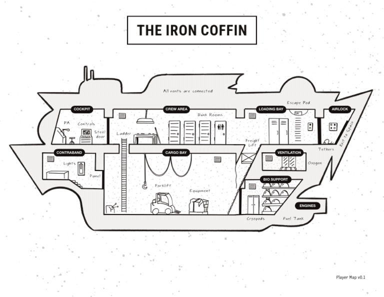 Airlock and Crew Area Overview | PDF