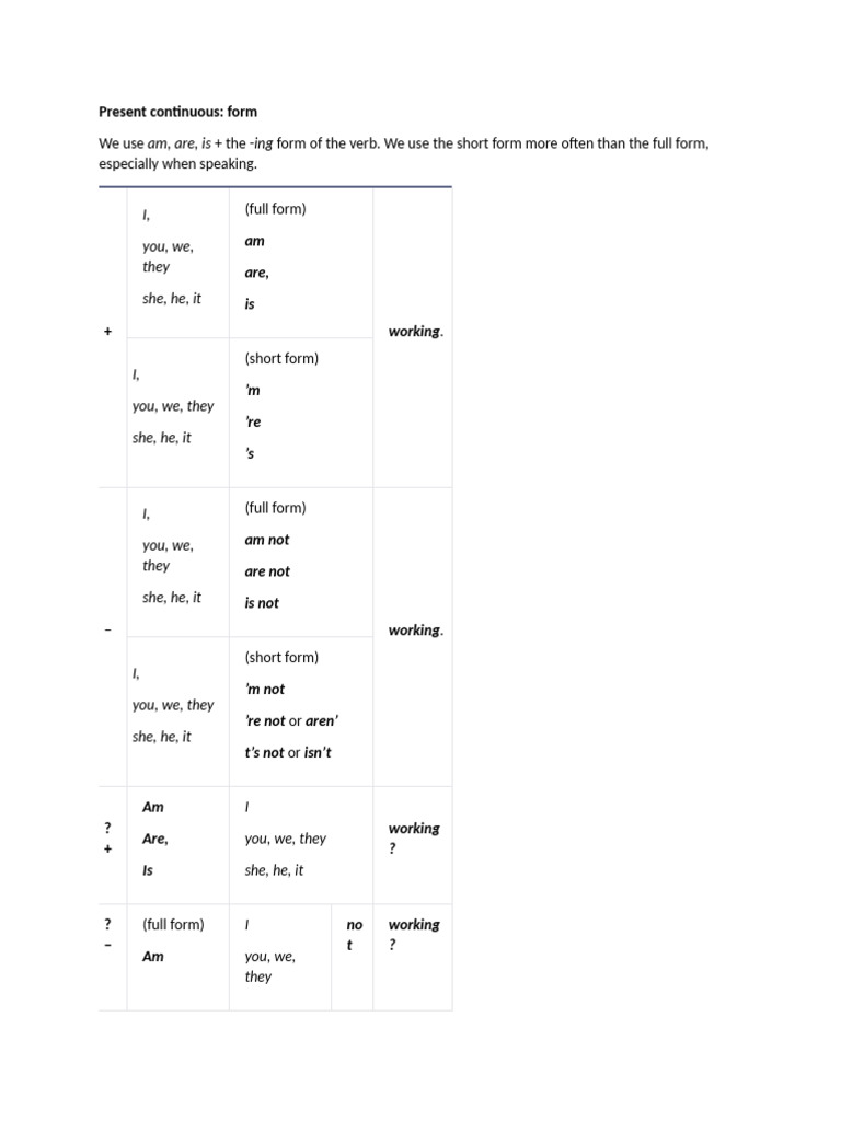 Present Continuous Tense Guide | PDF | Vowel | Consonant