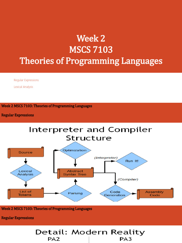 Week 2 - Lexical Analysis | PDF | Regular Expression | Mathematical Logic