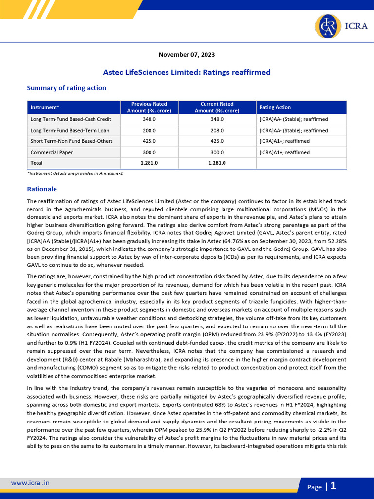 Astec LifeSciences Limited | PDF | Risk | Credit Rating Agency