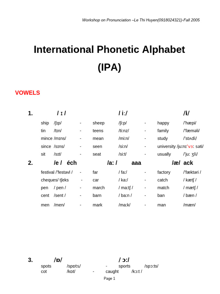 IPA Vowel and Consonant Workshop Guide | PDF | Phonetics | Linguistics
