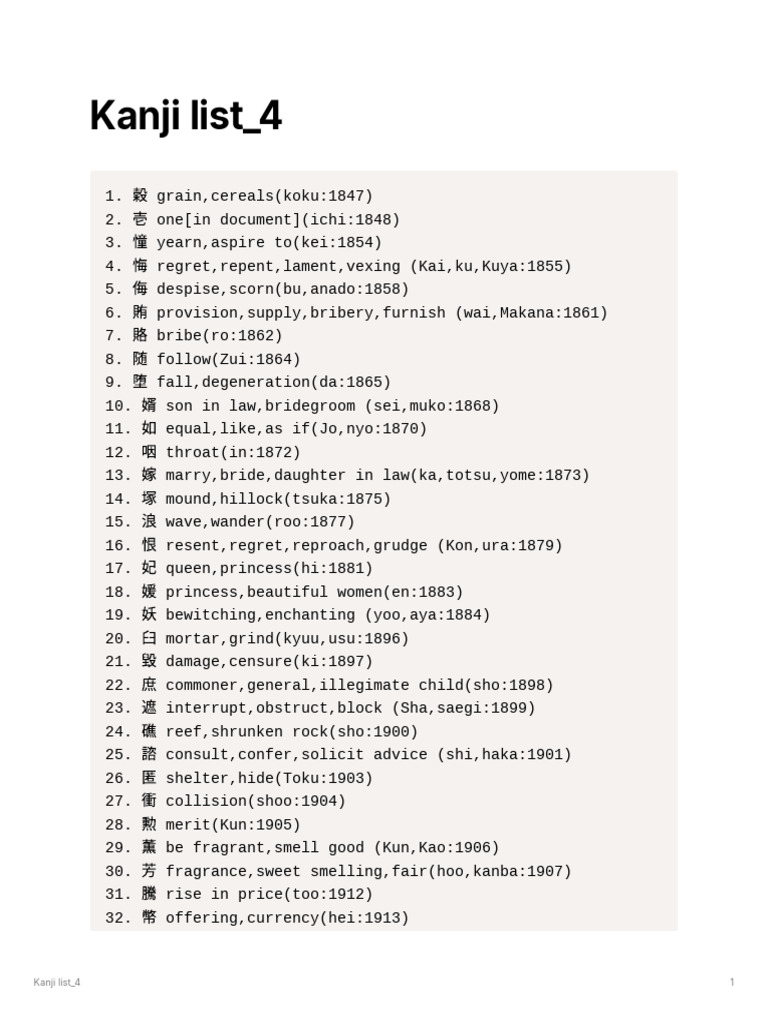 Kanji List 4 | PDF
