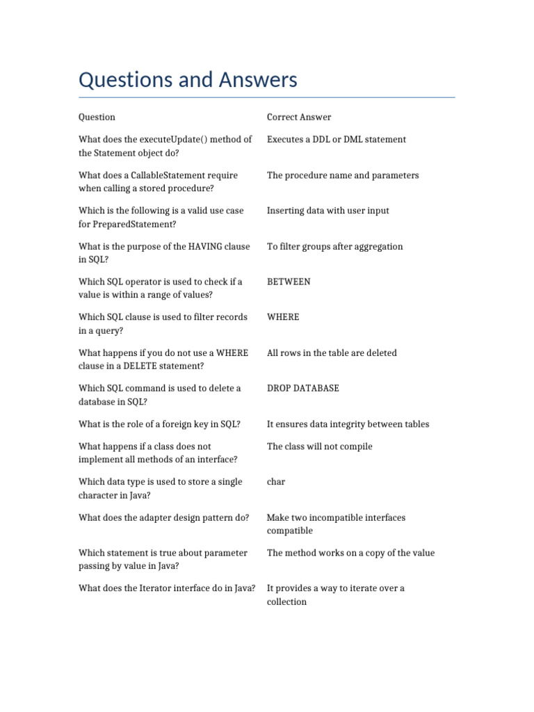 Questions and Answers Table | PDF | Sql | Databases