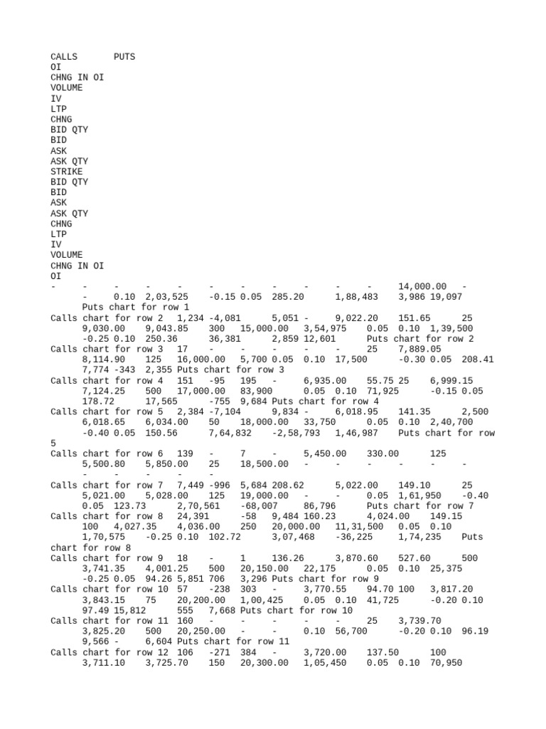 NiftyOptionChain-270624-1456 | PDF