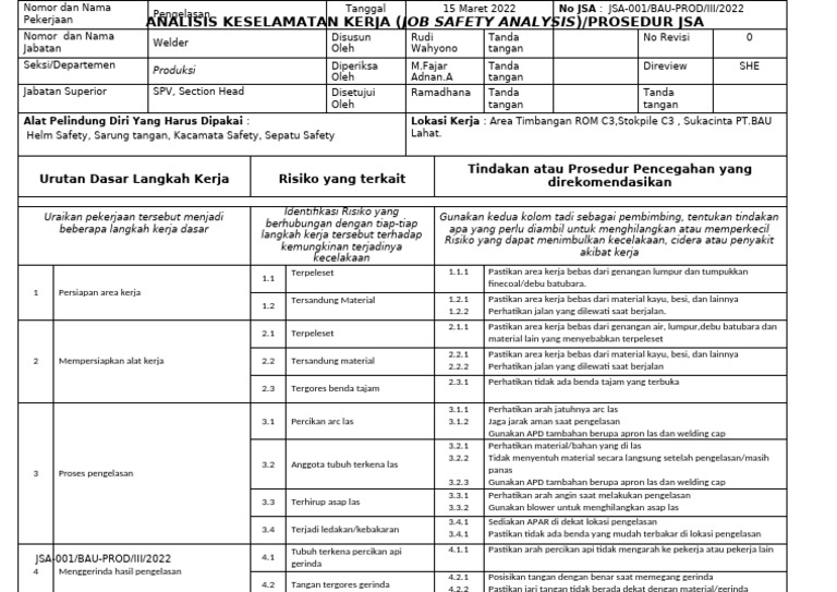 JSA Pengelasan WB 2022 | PDF