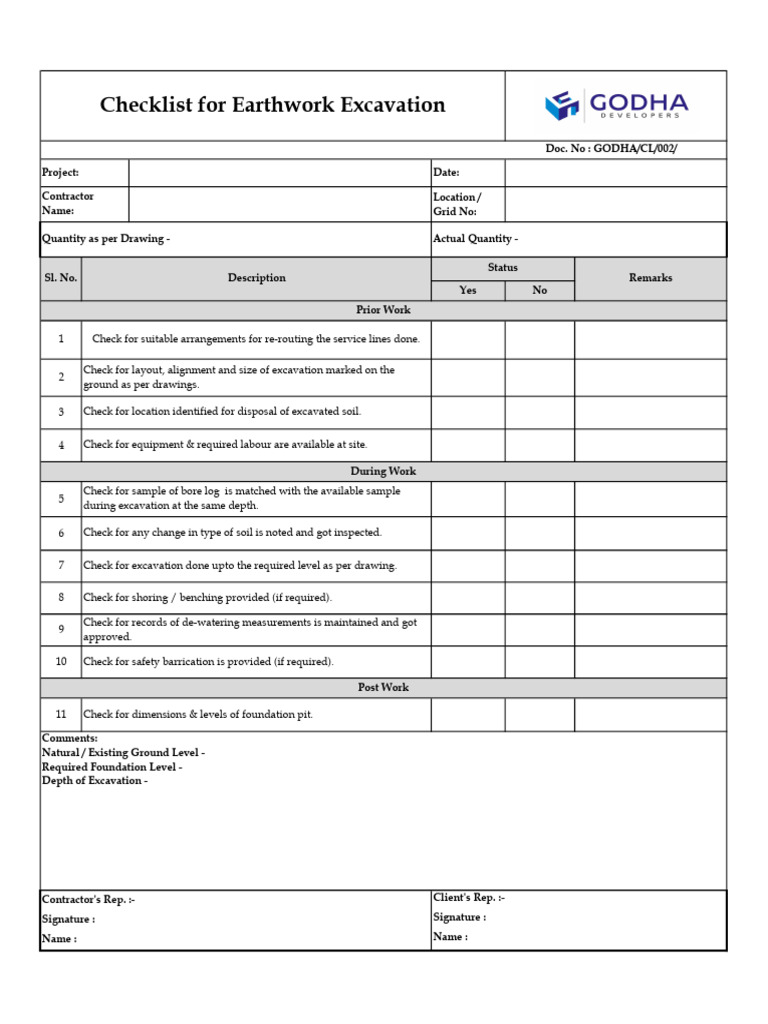 Earthwork Excavation Checklist Template | PDF