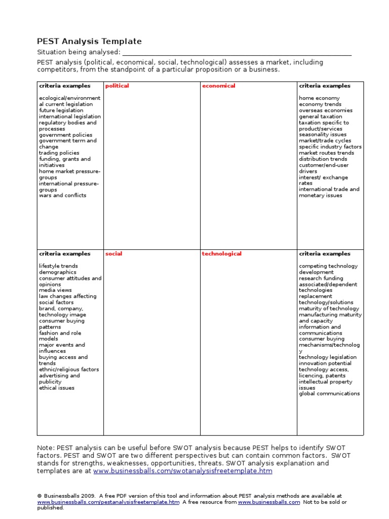PEST Analysis Template | PDF