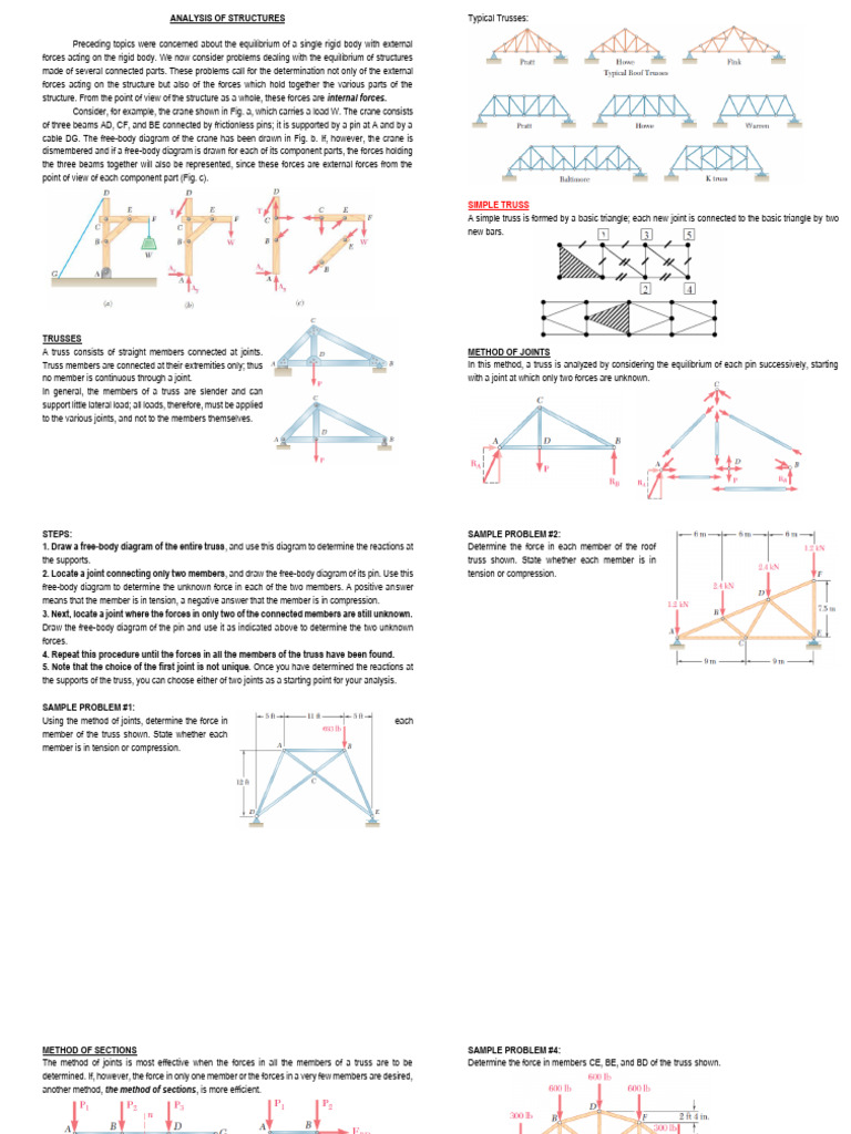 6 Pit Notes Analysis of Structures | PDF | Truss | Force