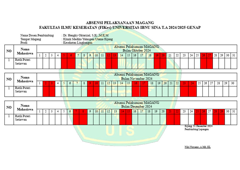 Absensi Mahasiswa Magang Prodi Kesehatan Lingkungan Universitas Ibnu ...