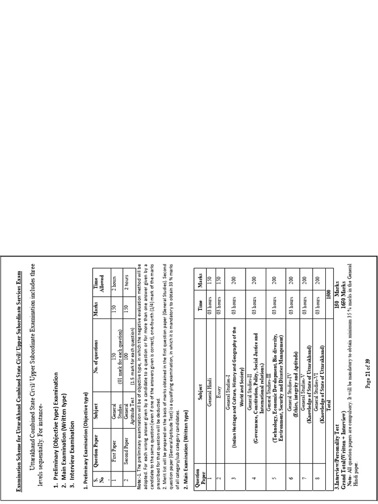 Ukpcs Upper Civil Service Booklet | PDF | Geography | Mughal Empire