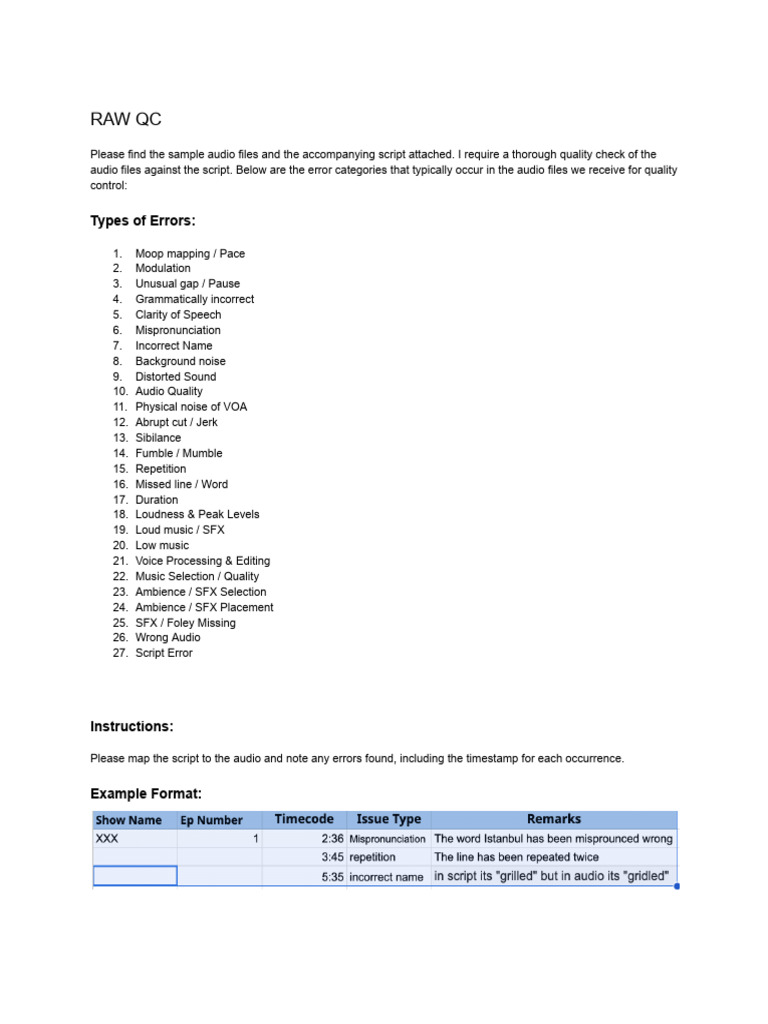 Copy of RAW - QC Assignment Sheet | PDF