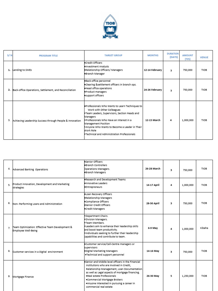 Training Calendar 2025 Pdf Regulatory Compliance Banks