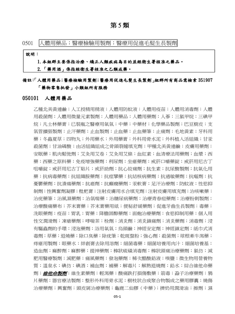 第05類筆畫排序版 (1120701) | PDF