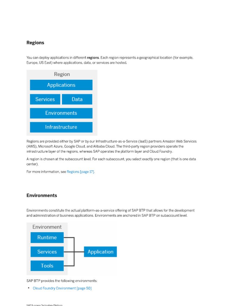 Cloud App Development Sap-2 | PDF