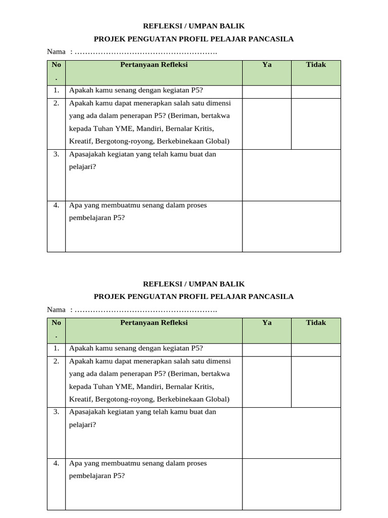 Refleksi Modul Ajar P5 | PDF