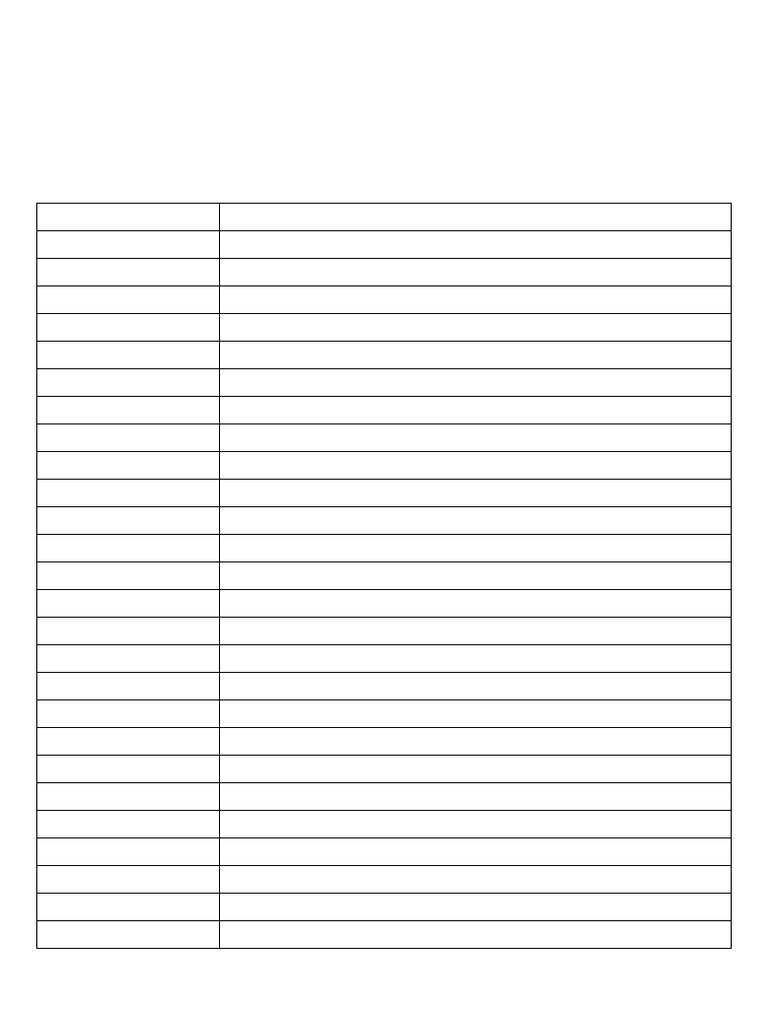 Class 11 Economics Project Topics List | PDF | Elasticity (Economics ...