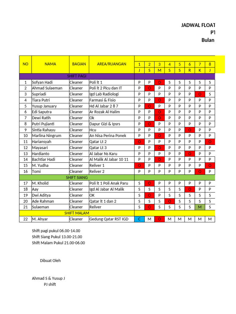 Jadwal Cs 2025 | PDF